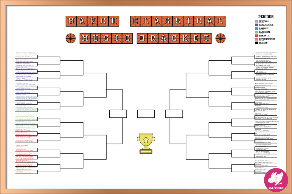 How to Use a Music Bracket in Your Classroom - SillyOMusic