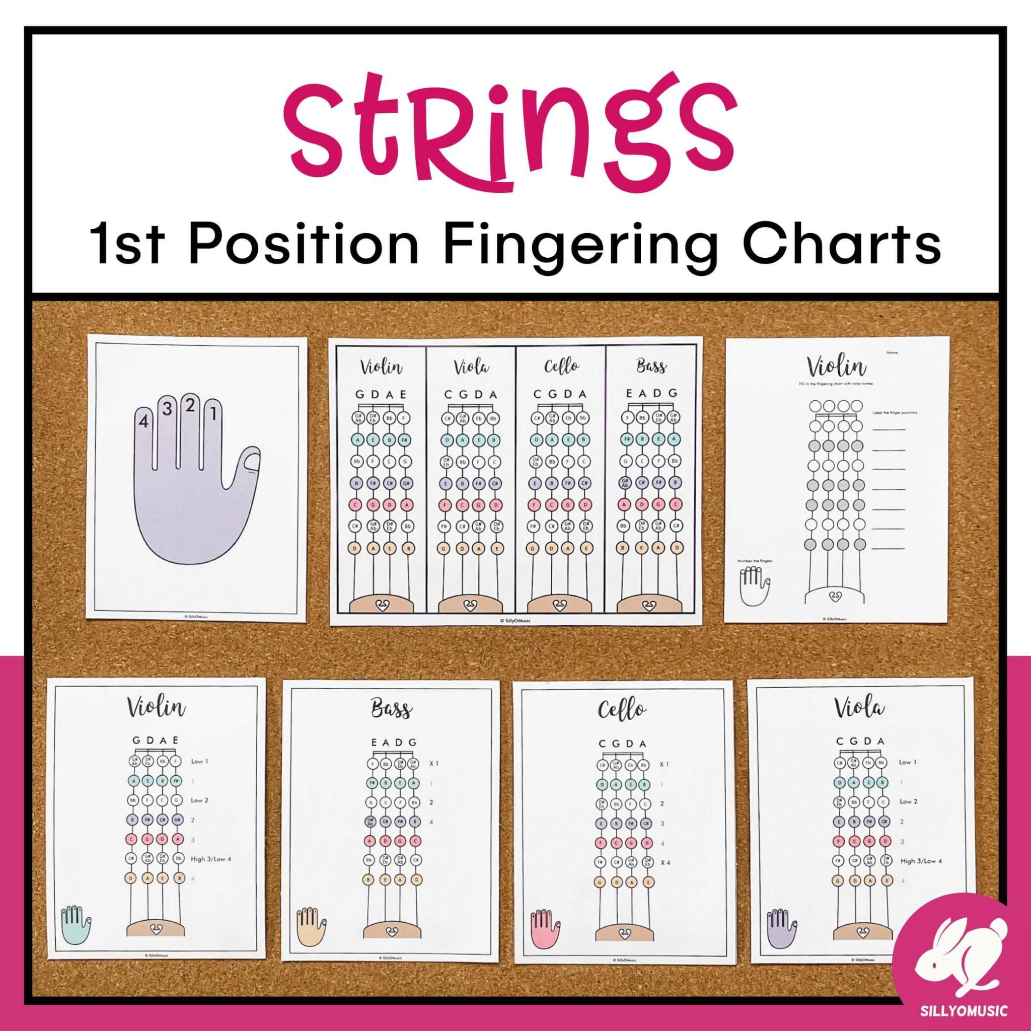 Orchestra - Strings Fingering Charts - First Position Fingerings - VVCB ...