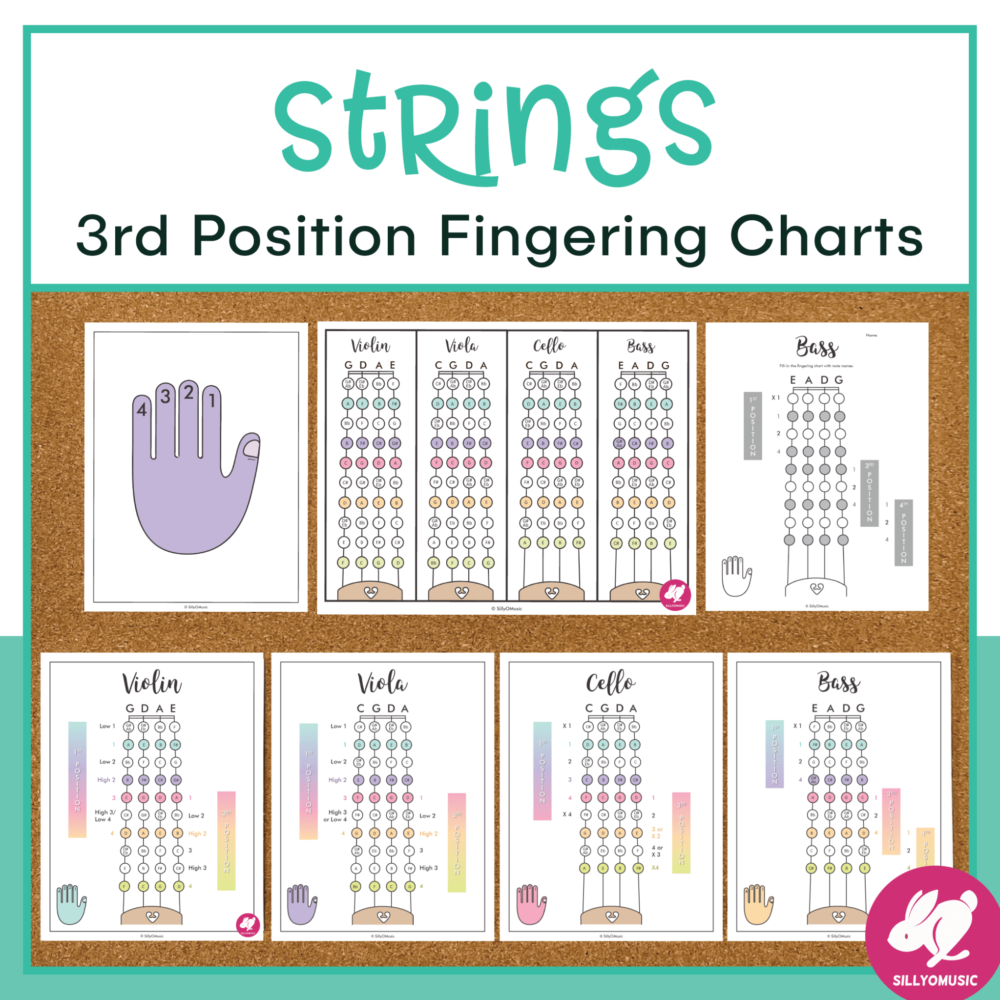 String Orchestra Fingering Charts - First and Third Position Fingering ...