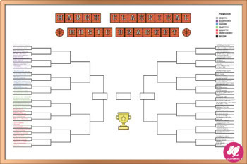 March Classical Music Bracket Bulletin Board - 8 FEET LONG - EDITABLE ...