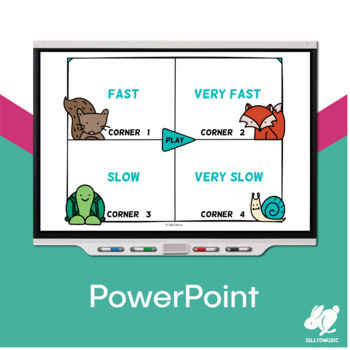 Music Class Four 4 Corners and 2 Sides Game - Fast and Slow Musical ...