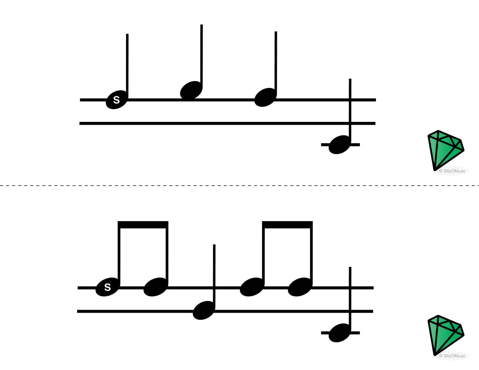DO MI SOL LA Solfege Flashcards with Ideas for Games - Gem Themed or ...