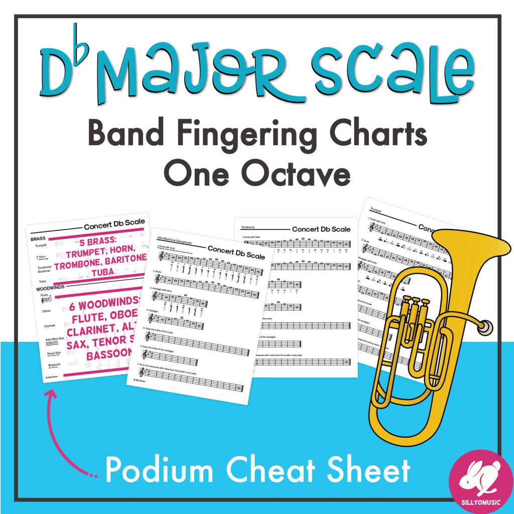 Concert Db Scale Podium Cheat Sheet and Student Fingering Charts for ...